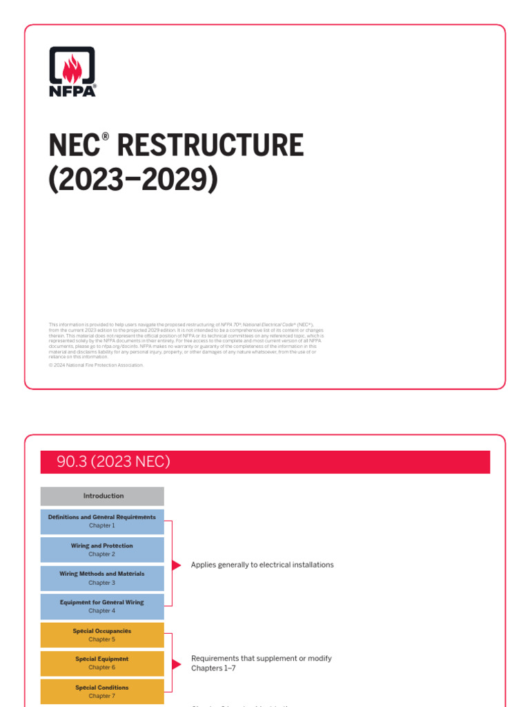 NEC 2023-2029 Restructure | PDF | Electrical Wiring | Equipment