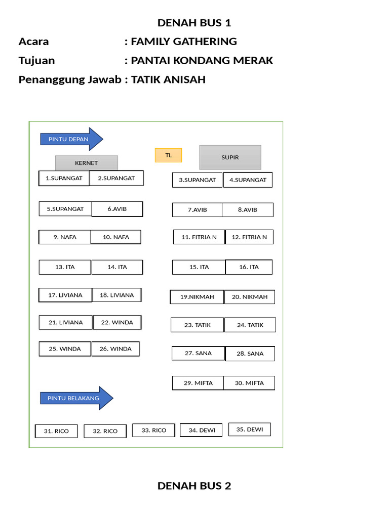 DENAH BUS FAMILY | PDF