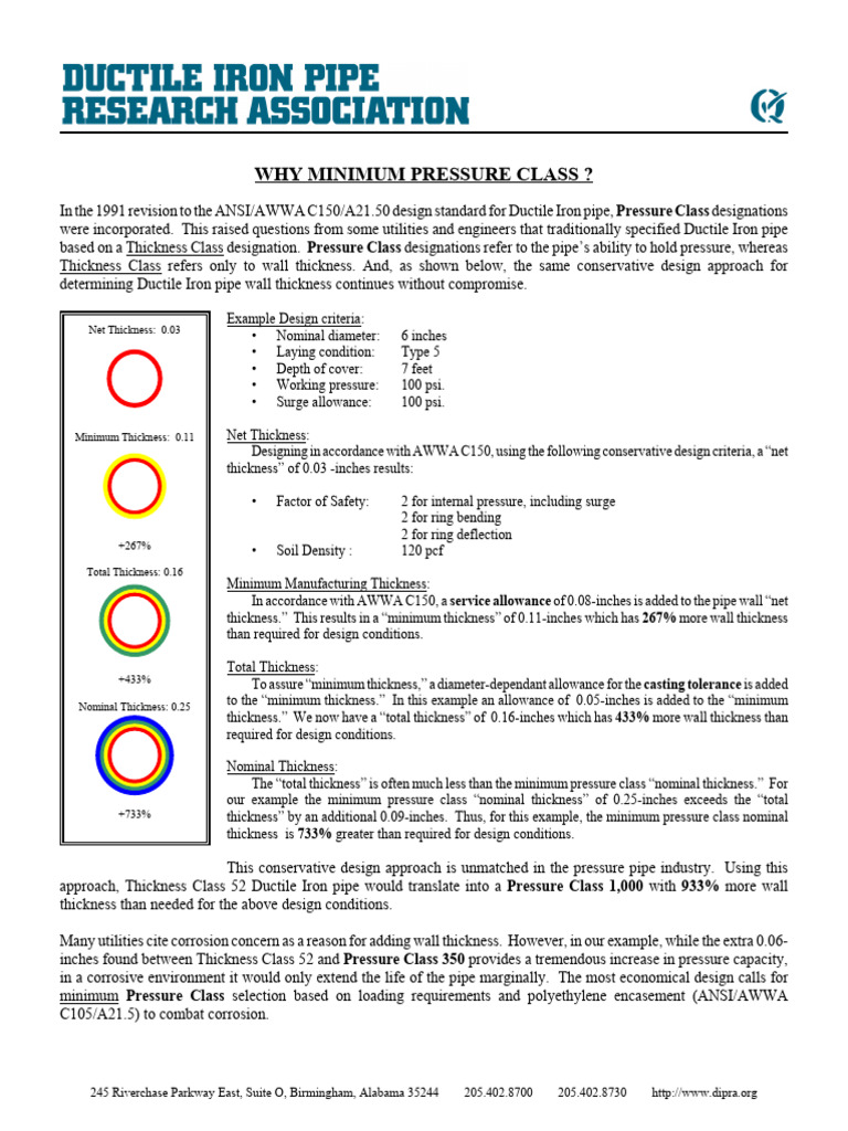 Minimum-Pressure-Class-DIP | PDF | Pipe (Fluid Conveyance) | Materials