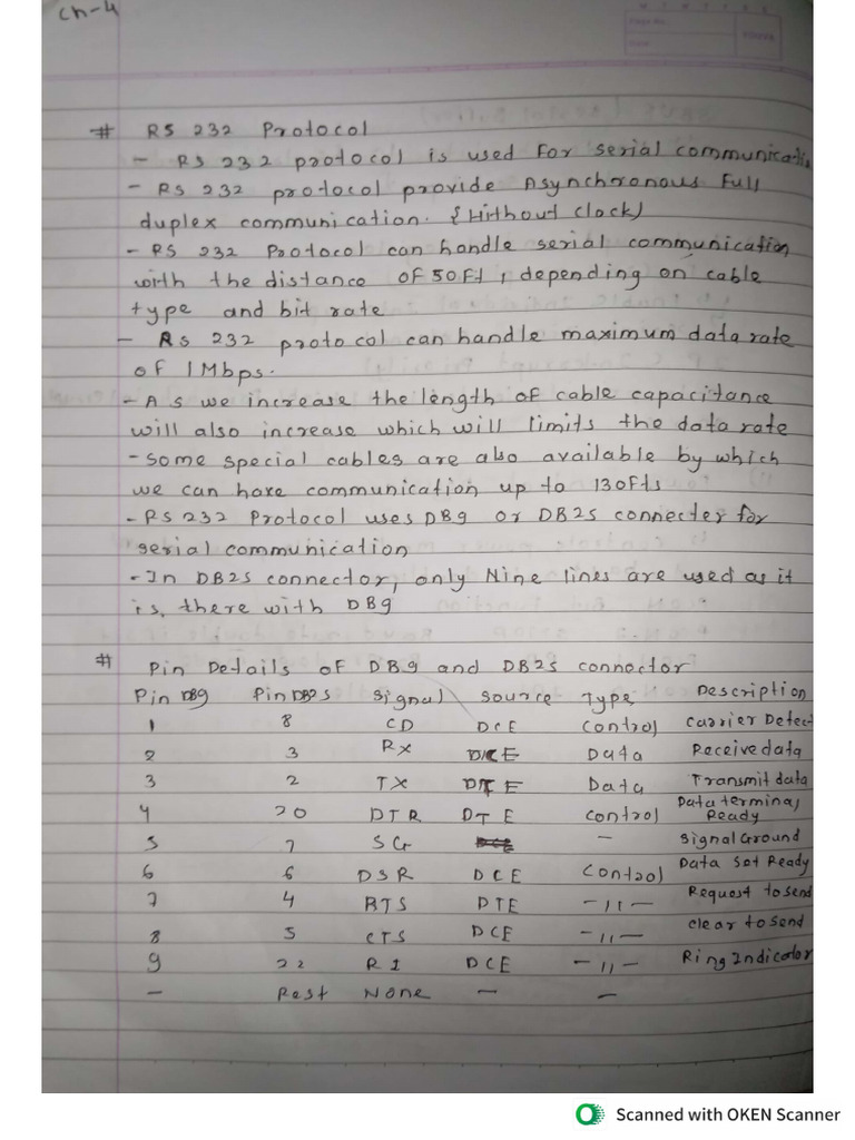 Mci 4th Chapter | PDF