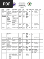 ACTION PLAN IN Canteen | PDF | Hygiene | Healthy Diet
