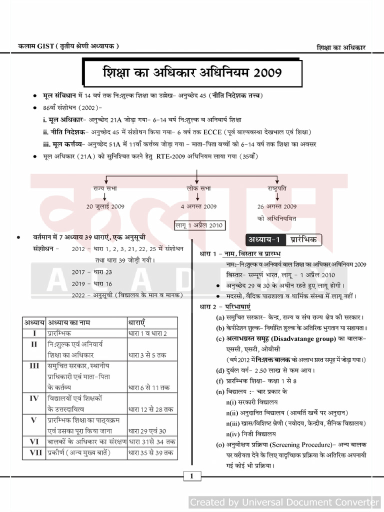 Kalam GIST RTE 2009 | PDF