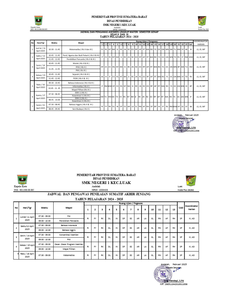 Jadwal Ujian Dan Pengawas PSAJ Dan PSLM (PTS) Semester Genap 2024-2025 | PDF