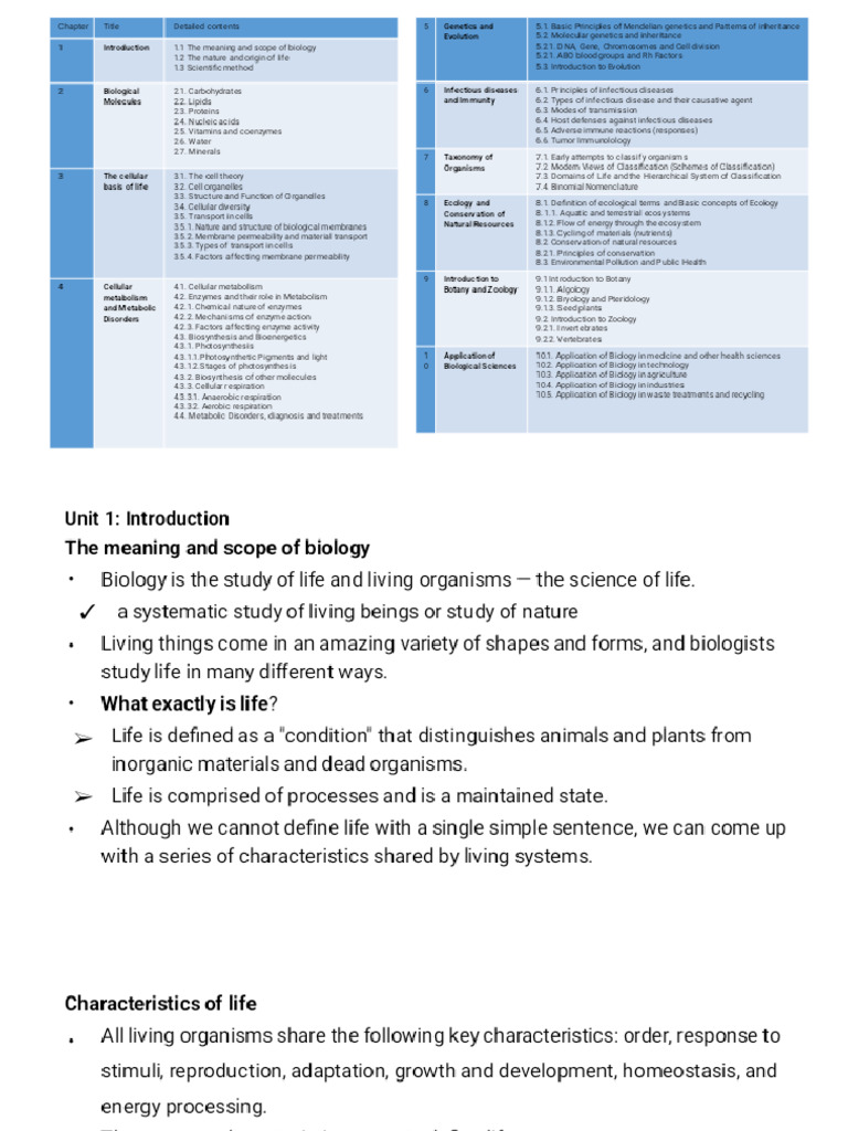 General Biology PPT - Phoenix | PDF