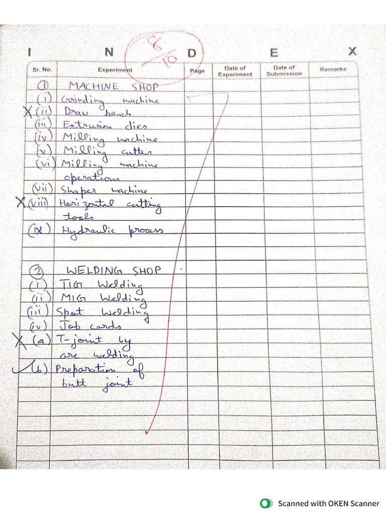 Workshop Practical | PDF