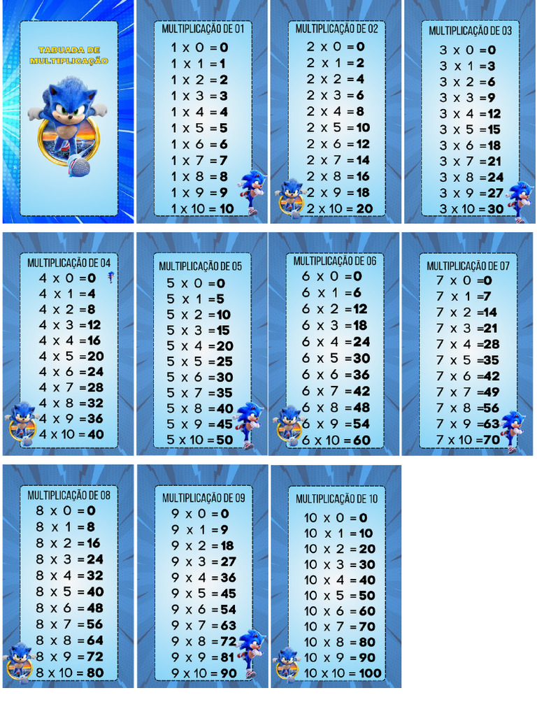 Tabuada sonic_20250128_204416_0000 | PDF