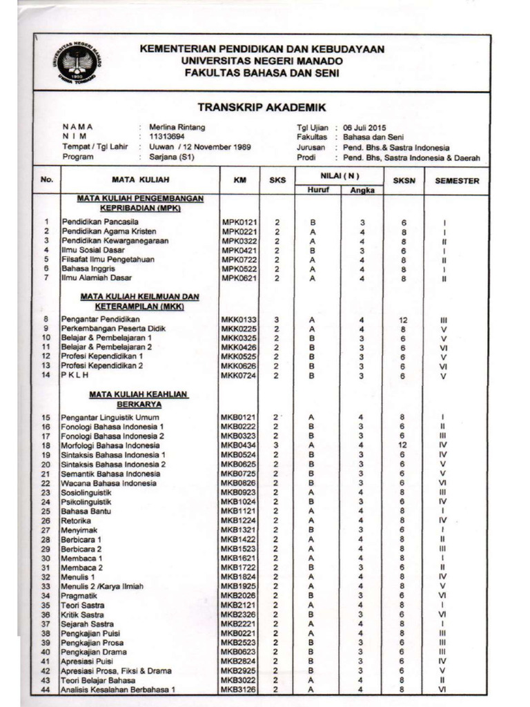 Transkrip Nilai | PDF