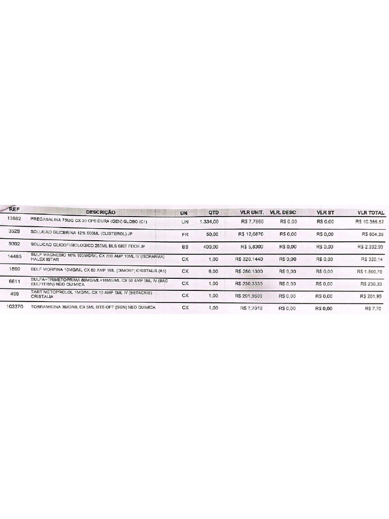 Trabalhos e Processos | PDF