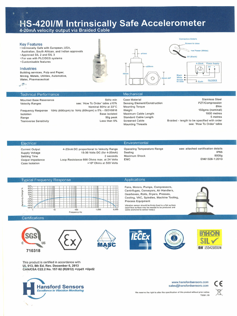 TDS Hansford Sensors - Hs420i0200808 | PDF