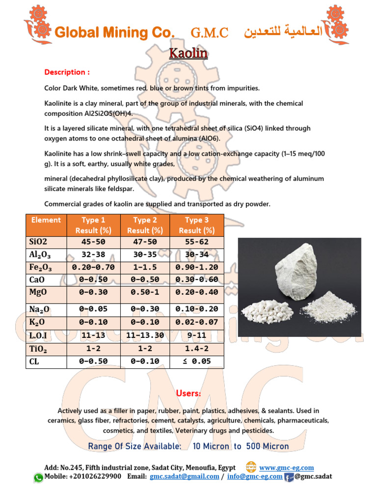 Kaolin Mineral Specifications & Uses | PDF