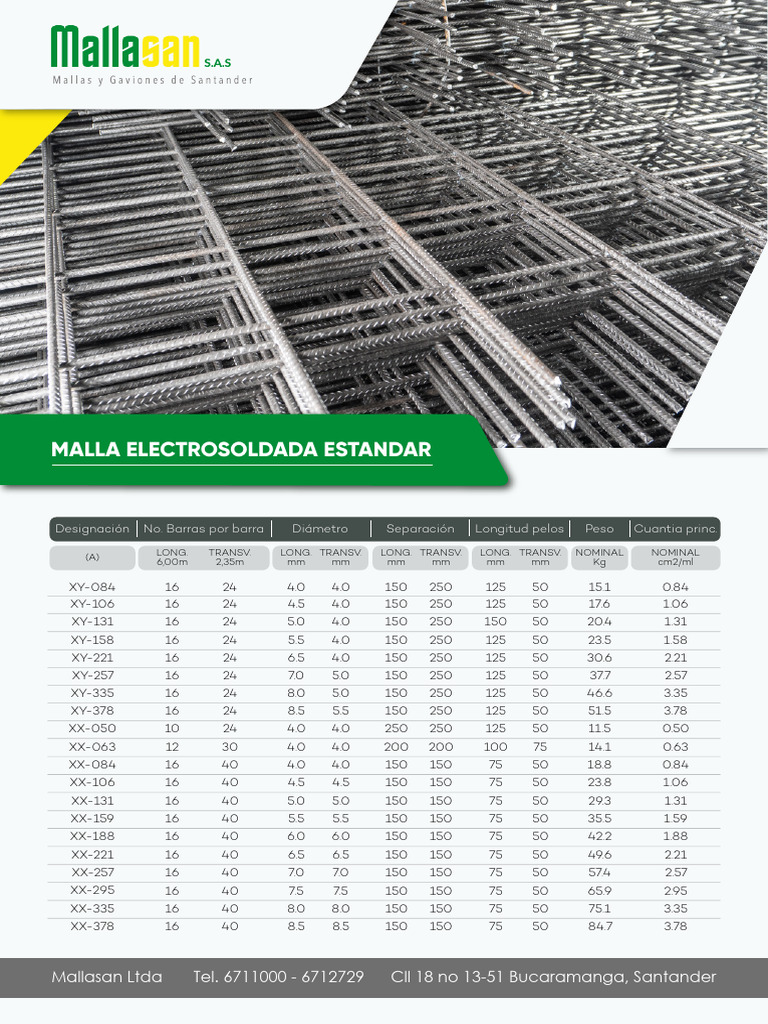 Especificaciones de Malla Electrosoldada | PDF | Materiales ...