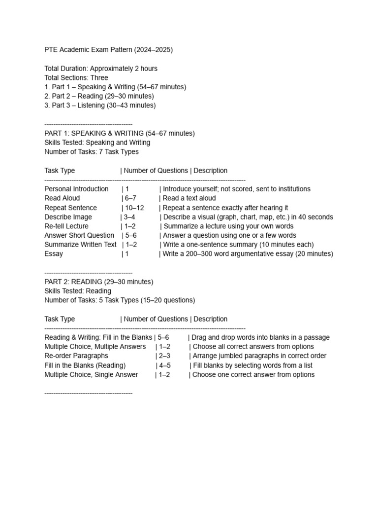 PTE Academic Exam Pattern 2024-2025 | PDF | Multiple Choice | Human ...