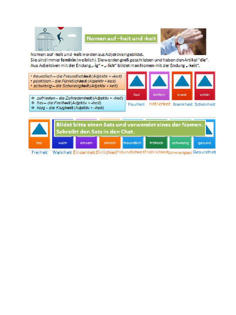 Nomen Auf Heit Und Keit | PDF