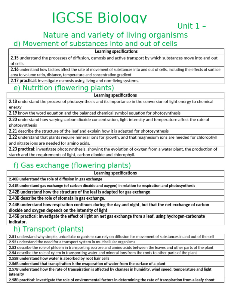 Y9 Biology, Term-2 Student L.O Checklist | PDF | Photosynthesis | Leaf