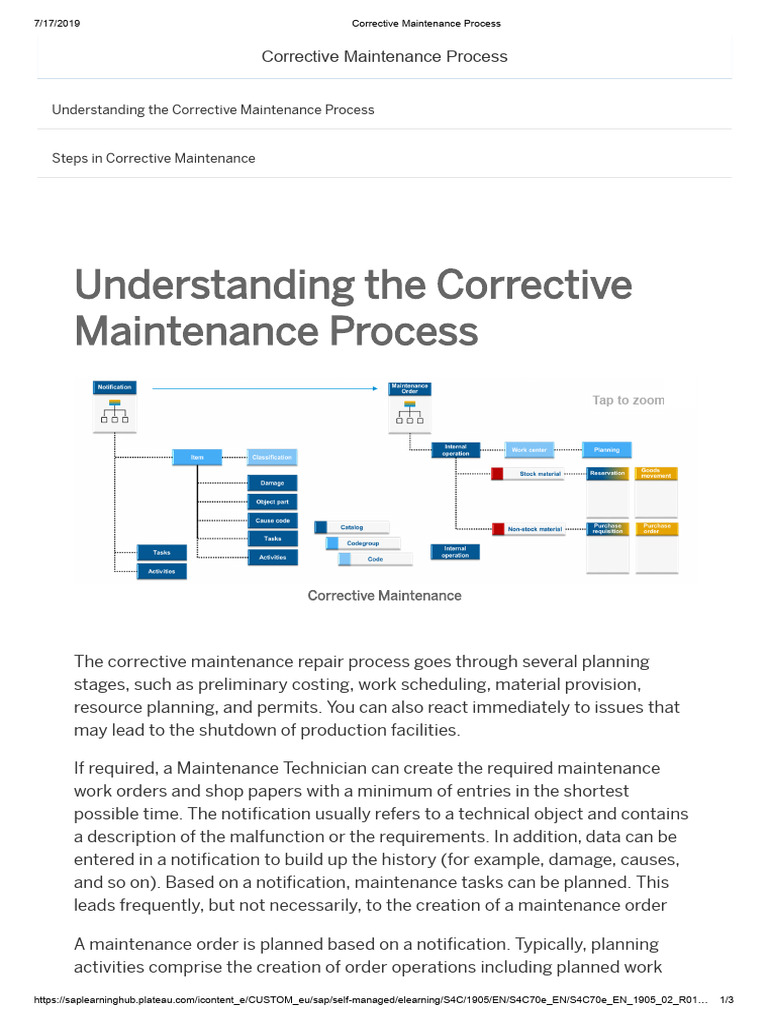 Corrective Maintenance Process | PDF