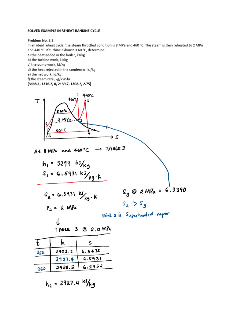 Example in Reheat Rankine Cycle | PDF