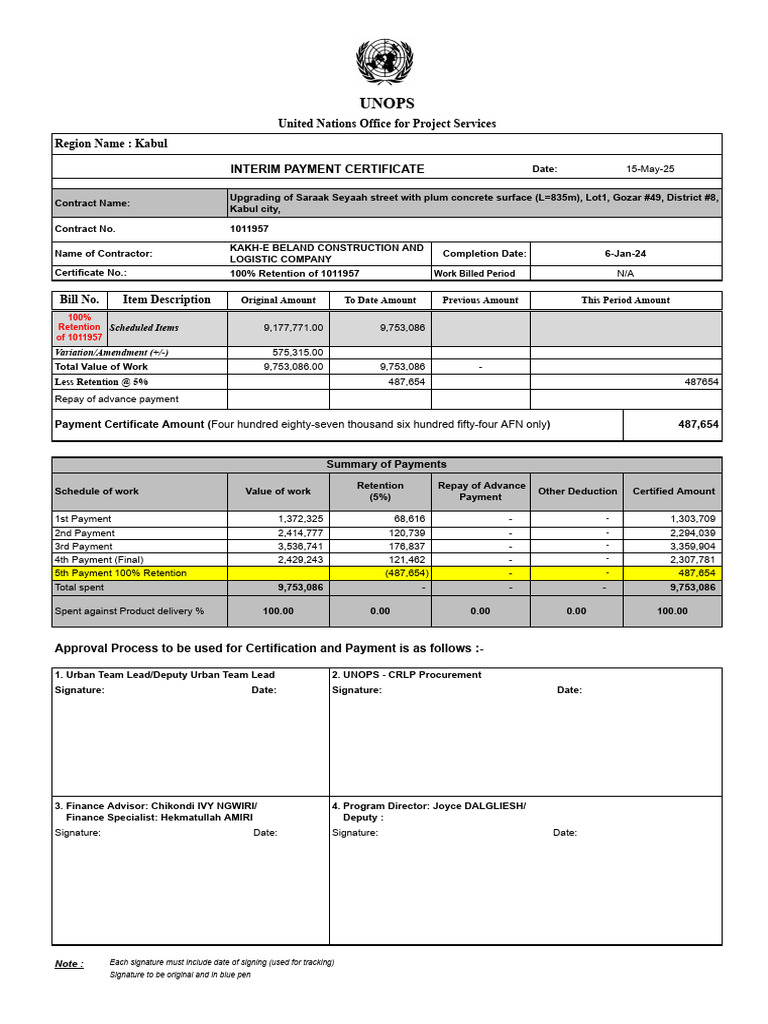 UNOPS Interim Payment Certificate Kabul | PDF