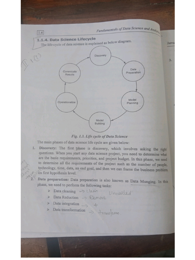 FDSA Assignment - 1 | PDF