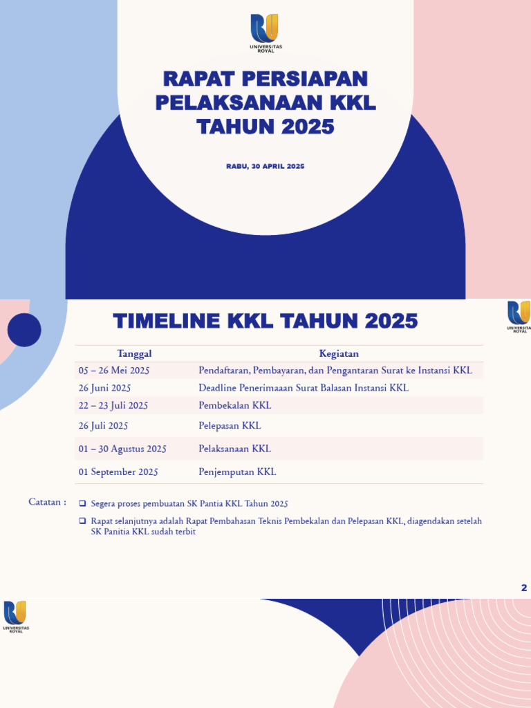 Rapat Persiapan Pelaksanaan KKL Tahun 2025 | PDF