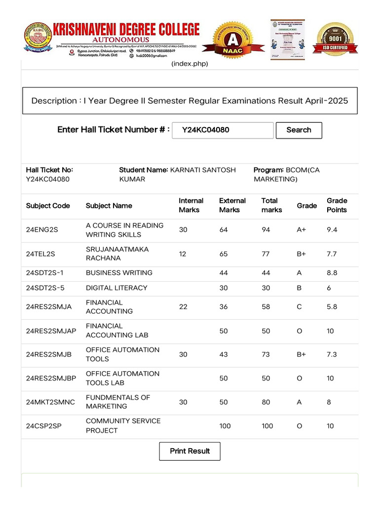 Welcome To Official Results Portal - Krishnaveni Degree College, NRT | PDF