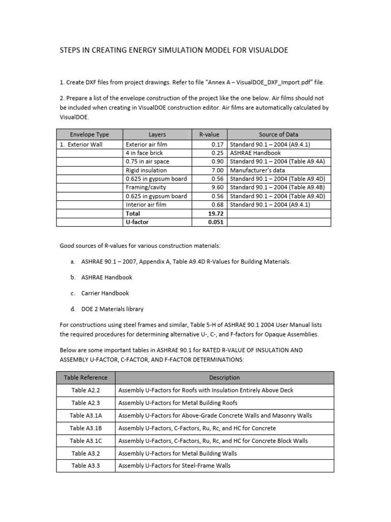 Appendix 1 - VisualDOE Modeling | PDF | Lighting | Building Insulation