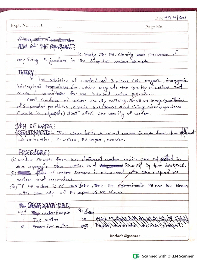 Study of PH Clarity | PDF