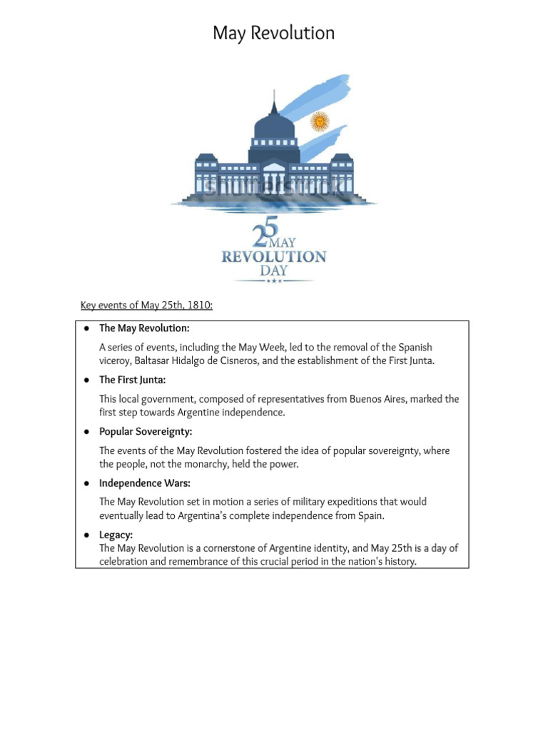 Patriotism Presentation Activity | PDF