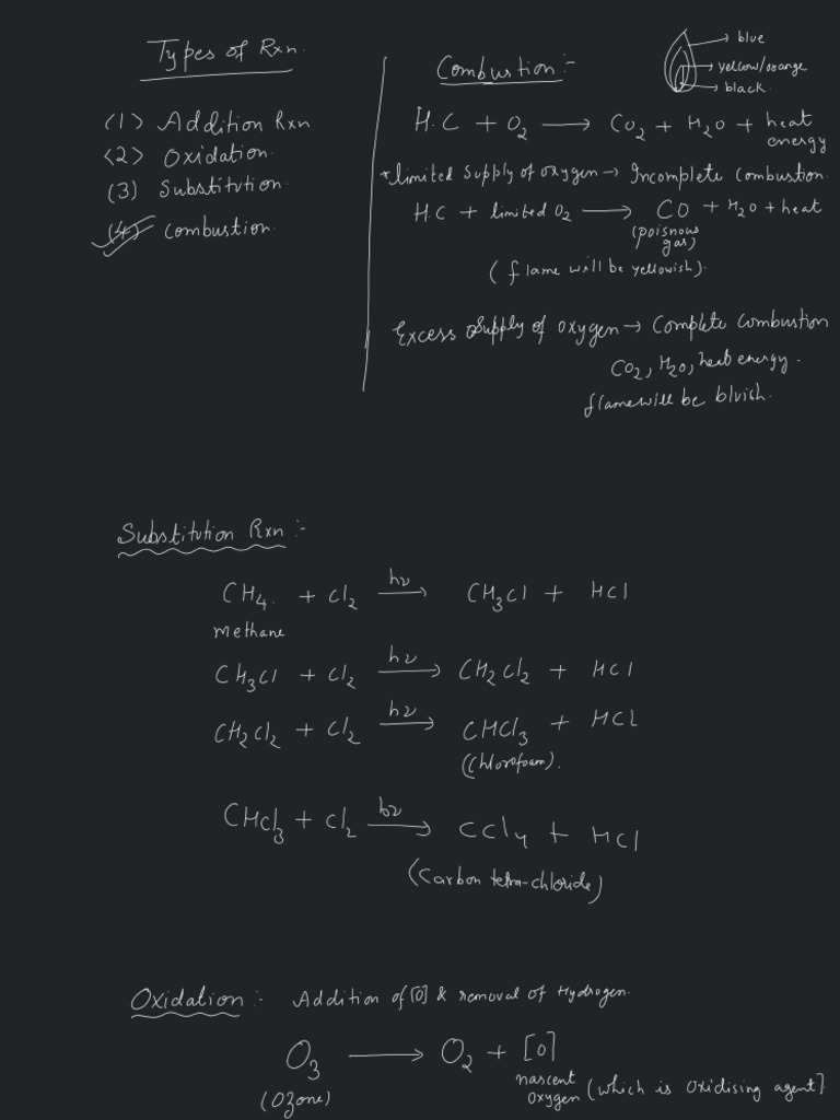 Method of Interval by SK Sudha | PDF