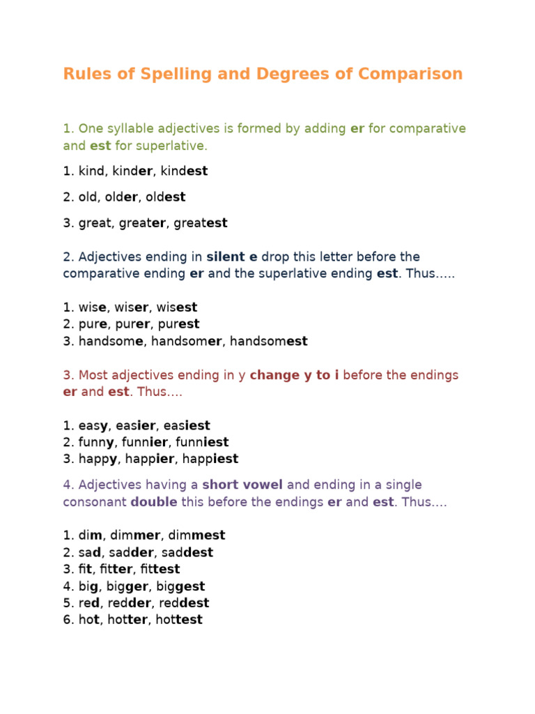 Rules of Spelling and Degrees of Comparison | PDF