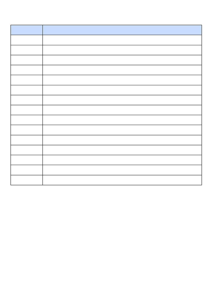 ANSI Relay Codes | PDF