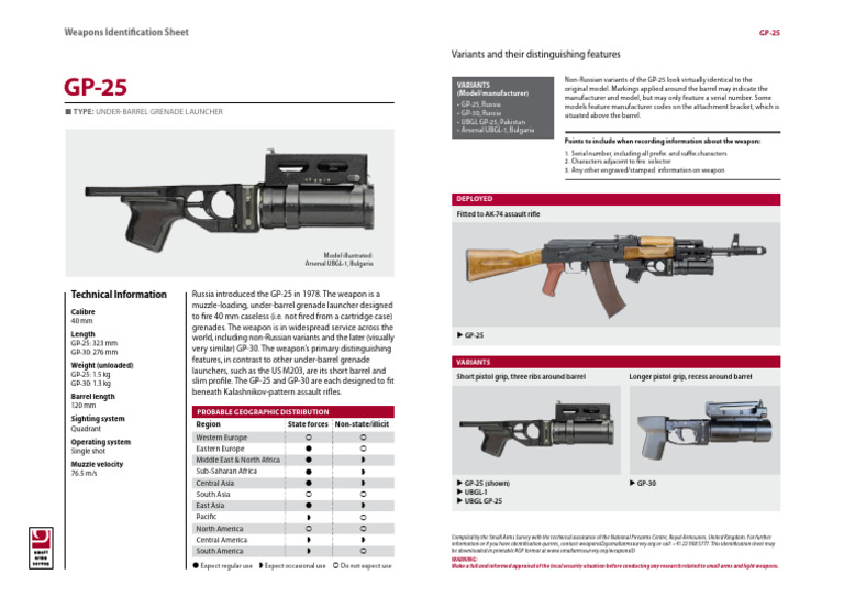 SAS Weapons Grenade Launchers GP25 | PDF | Projectile Weapons | Ballistics