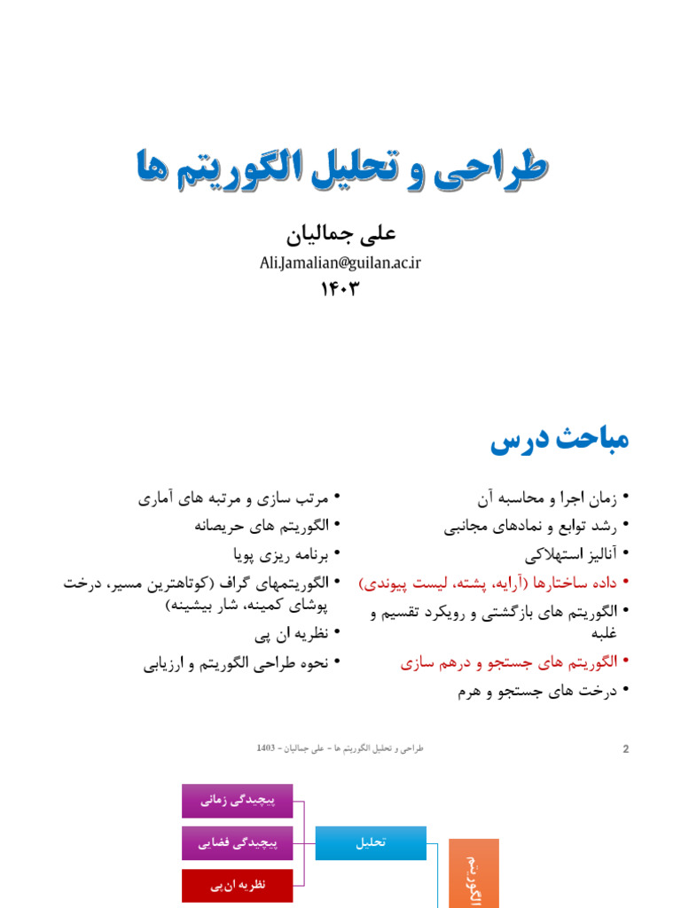 Ad Presentation 4 | PDF