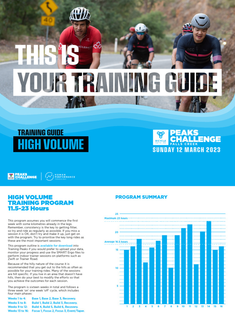 Cycling Hill Training Program | PDF | Heart Rate | Endurance