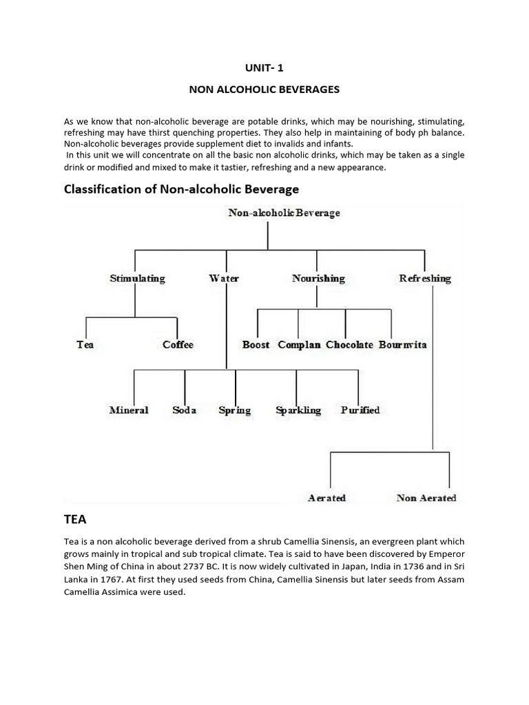 M4 - Non-Alcoholic Beverages | PDF | Coffee | Tea