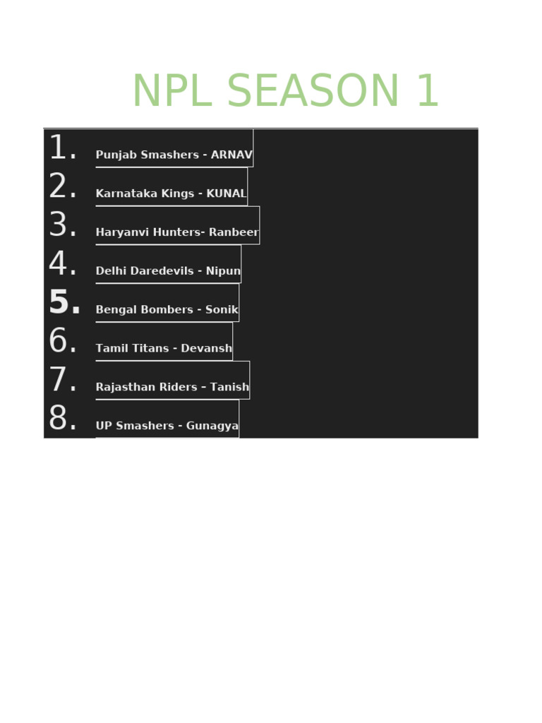NPL Season 1 | PDF