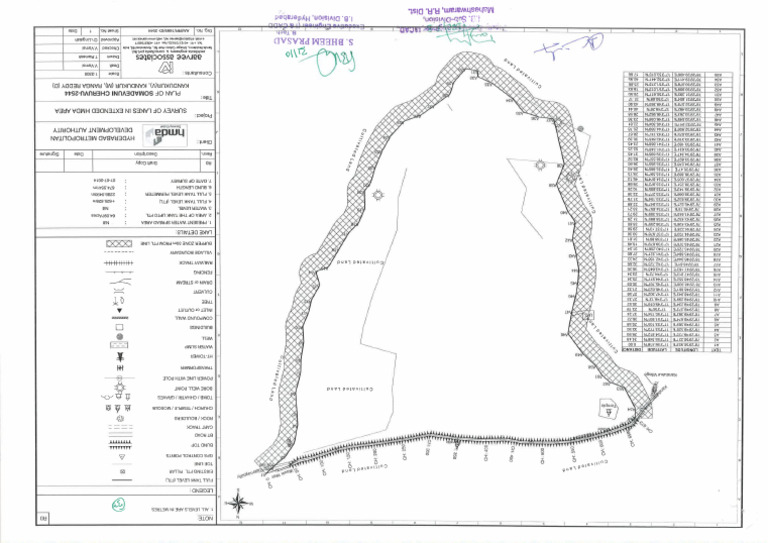 2544somadevuni Chervu - FTL | PDF