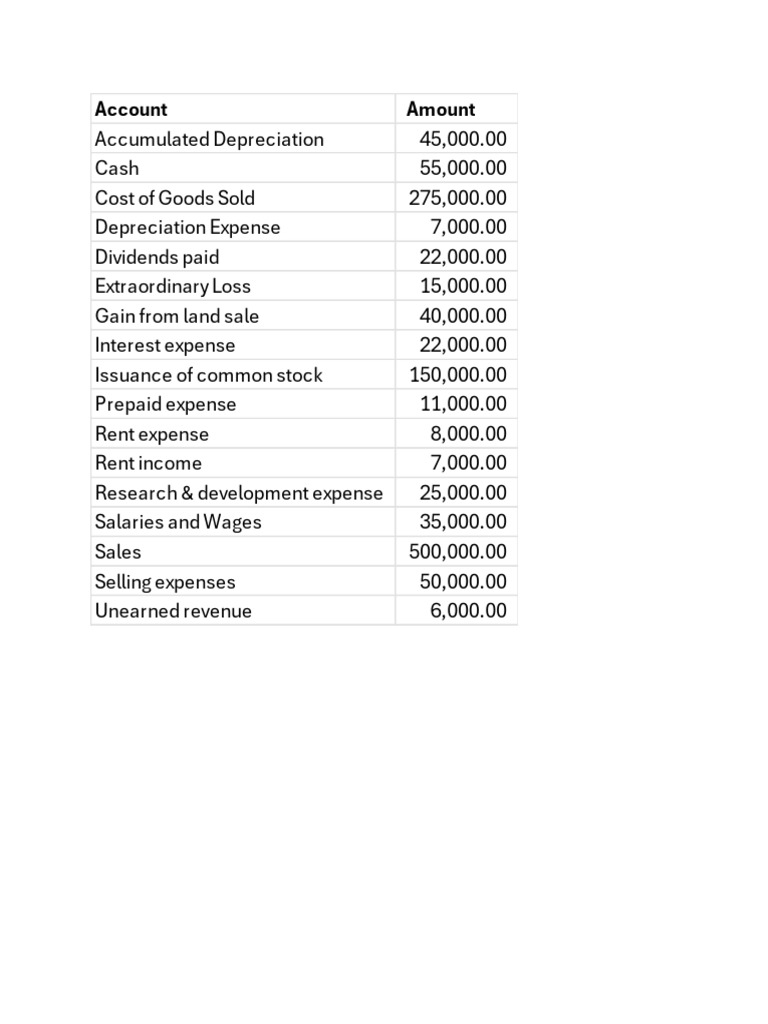 Lec 2 Practice Problem | PDF