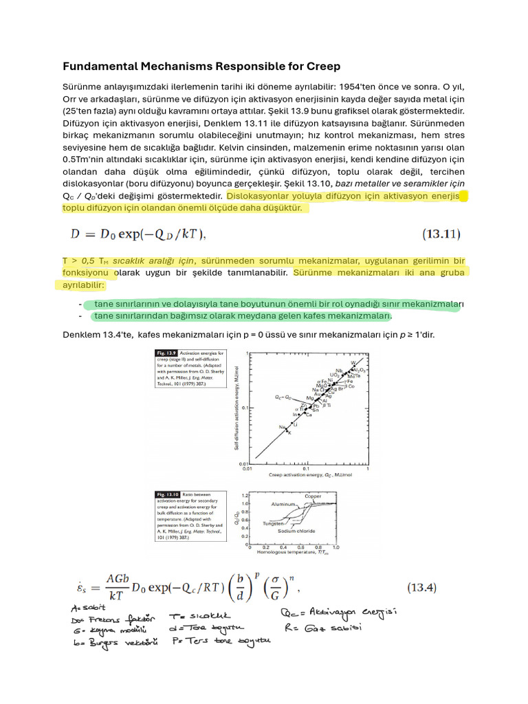 Meyers Creep 2 - 250415 - 145030 | PDF
