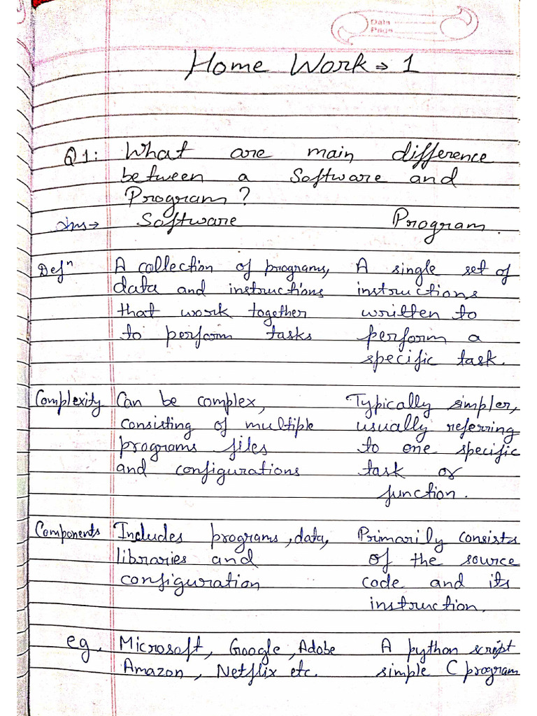 SOFTWARE ENGINEERING 1,2 | PDF