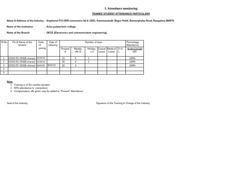 Attendance Monitoring | PDF