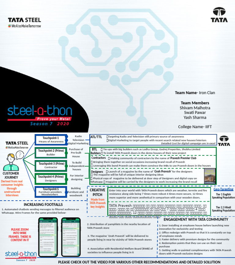 Tata Steel Round 1 | PDF | Promotion And Marketing Communications ...