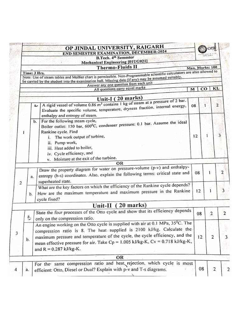 TF-2 Backlog 2024 | PDF