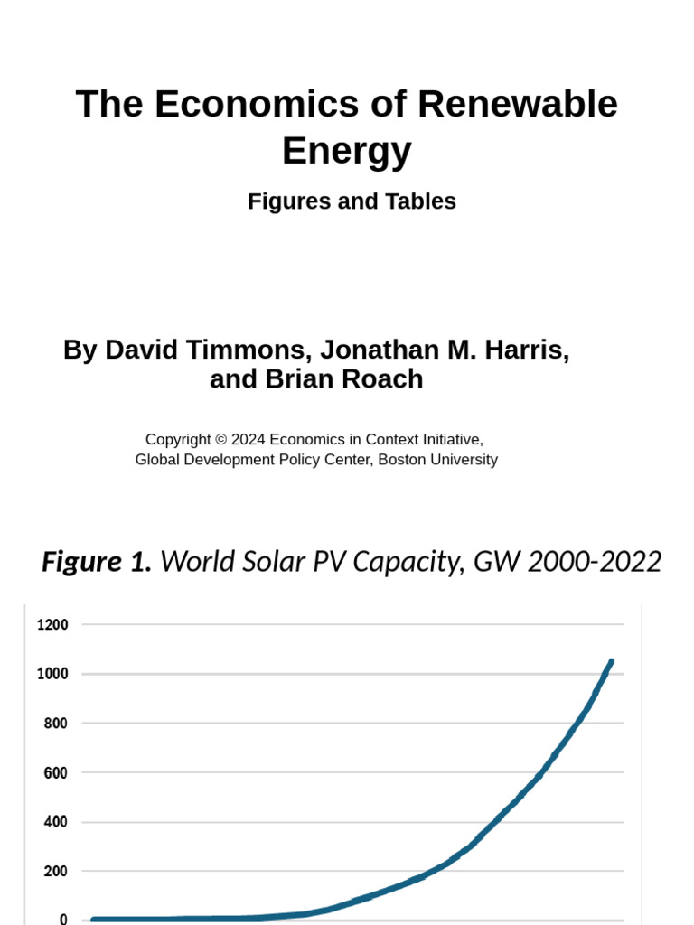 Economics of Renewable Energy Trends | PDF