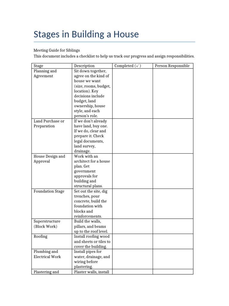 House Building Stages Checklist | PDF