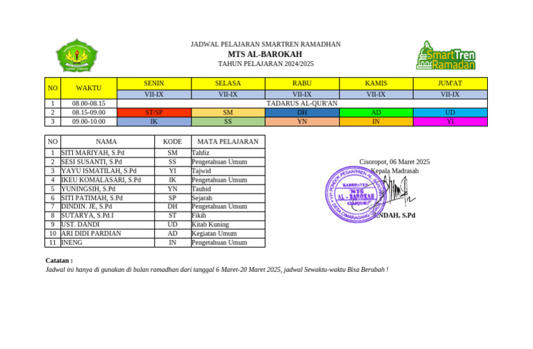JADWAL PELAJARAN SMARTREN RAMADHAN 2025 | PDF