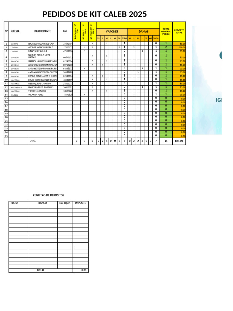 Formato de Pedido Caleb 2025 Ok | PDF