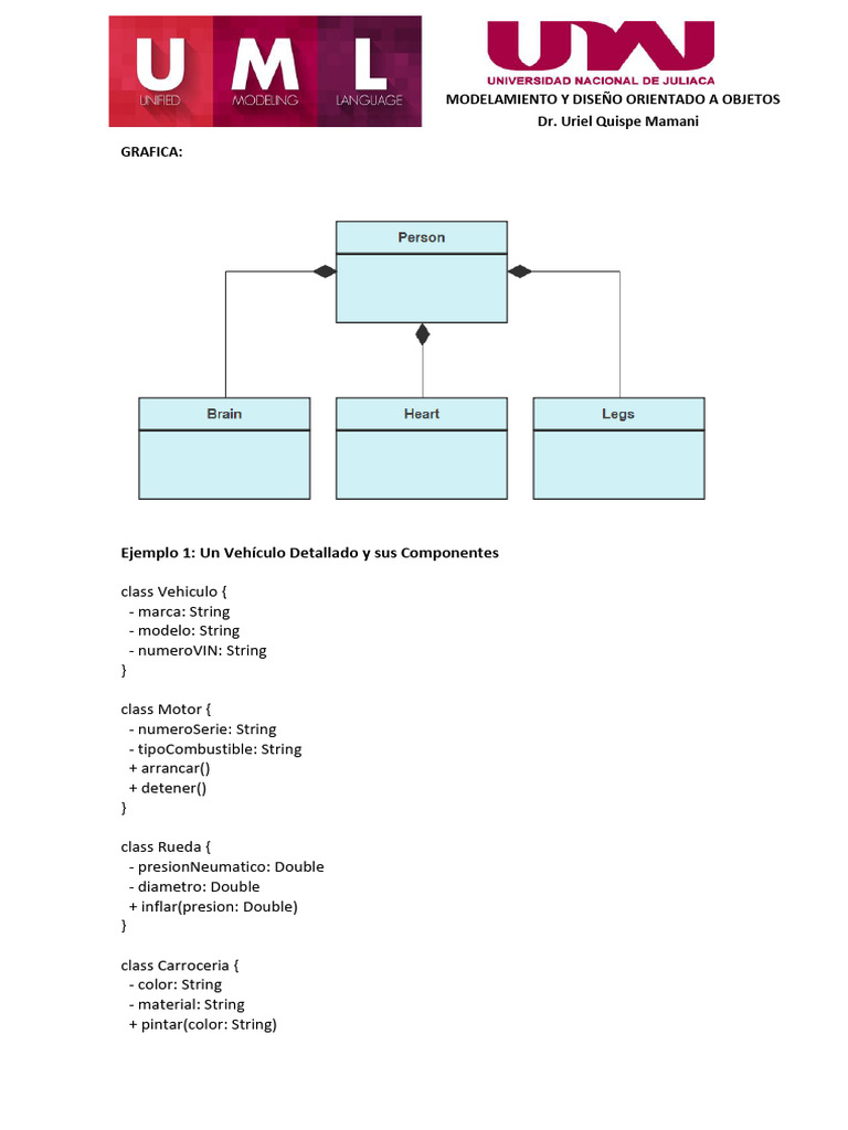 Laboratorio 3 Diagramas de Composicion | PDF | Menú (Computación ...