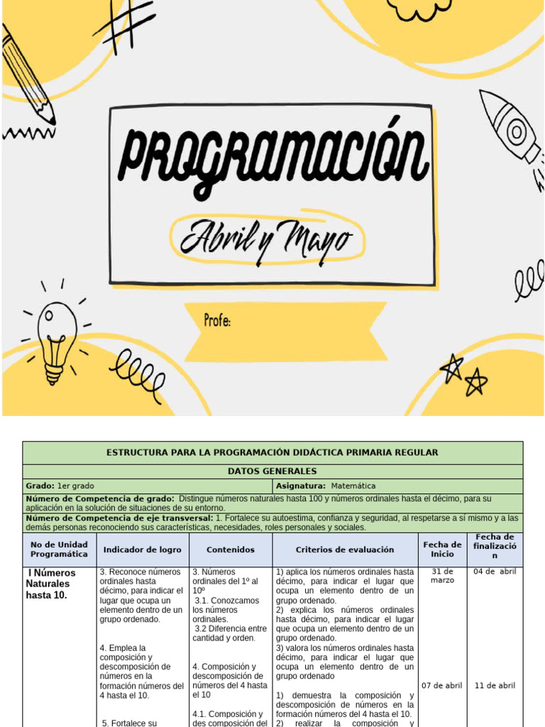 PROGRAMACION PRIMARIA 1er Grado Abril y Mayo Terminada | PDF | Creatividad | Sílaba