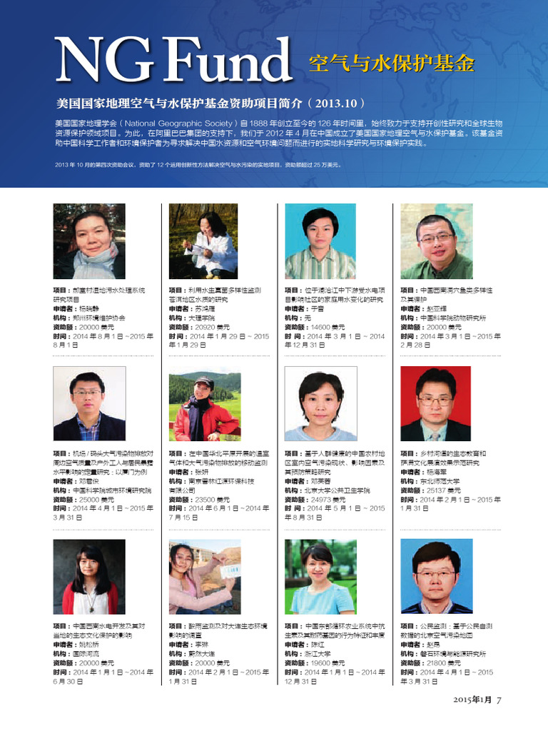 201501 NG Fund | PDF