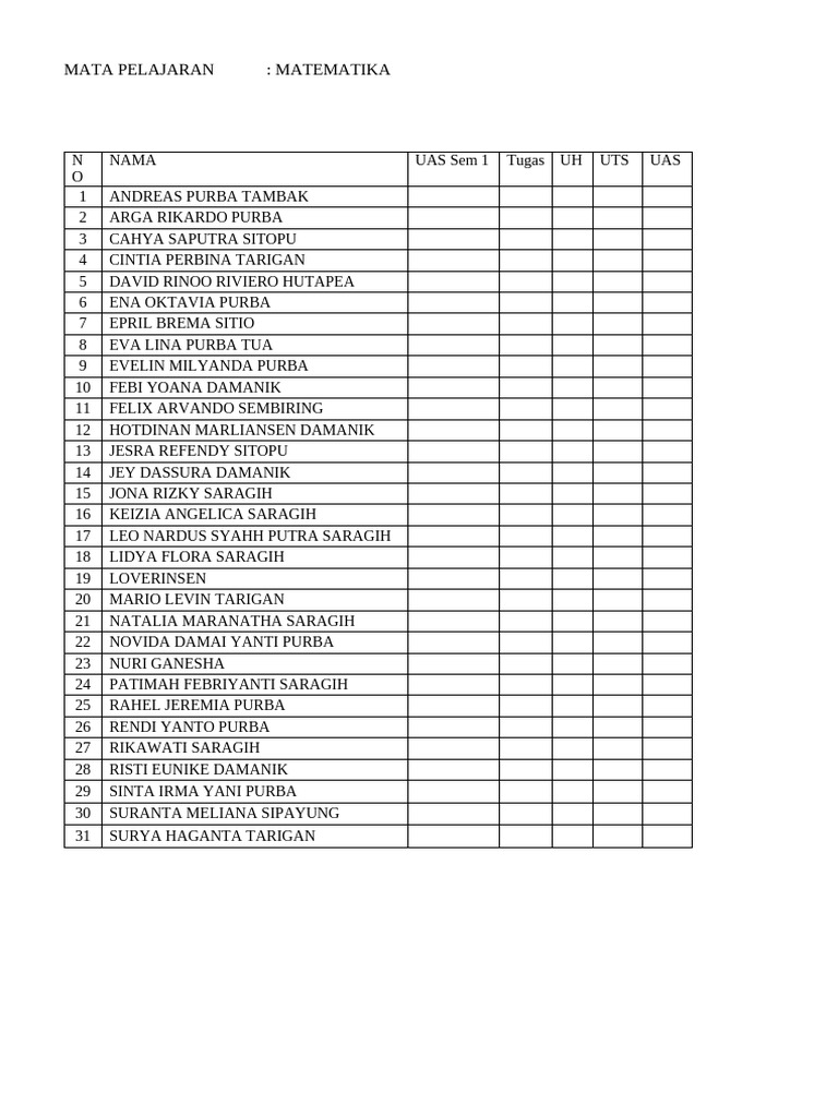 Form Nilai UAS | PDF